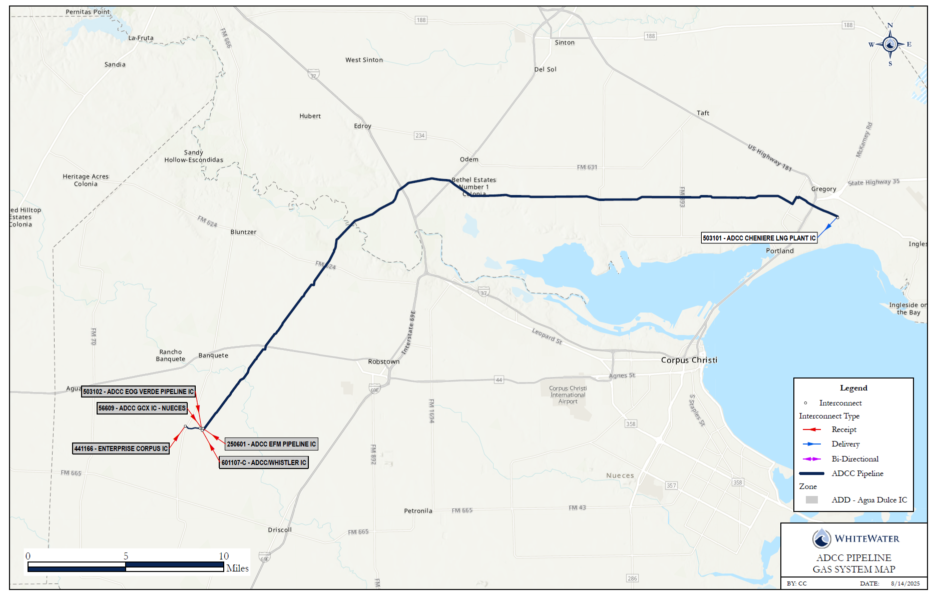 WhiteWater Development