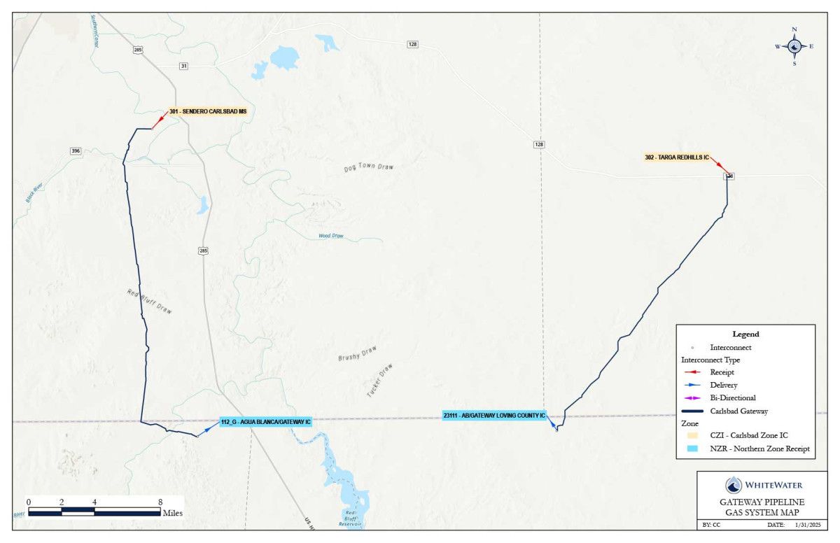 WhiteWater Development